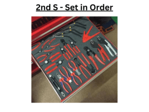 5S Implementation Start - Quick Guide