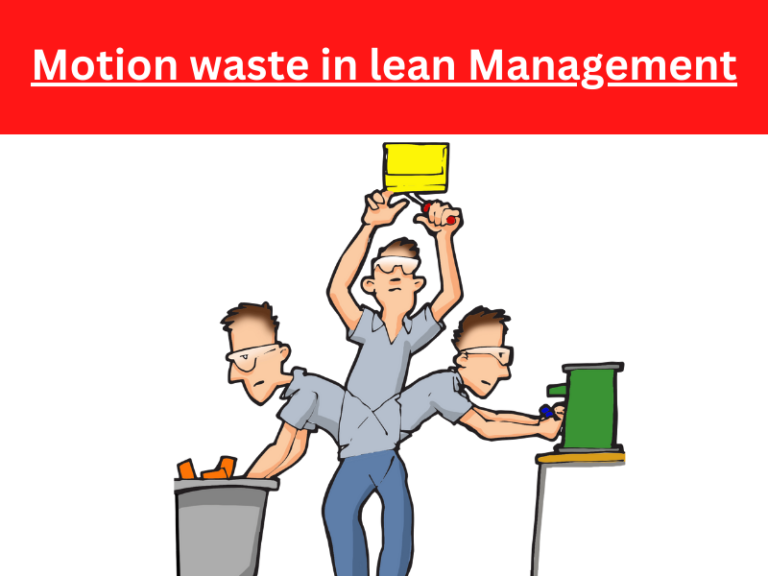 8 Waste of Lean Manufacturing TIMWOODS & DOWNTIME